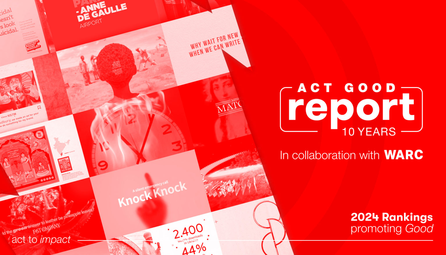 ACT GOOD REPORT 2024 - Act Responsible