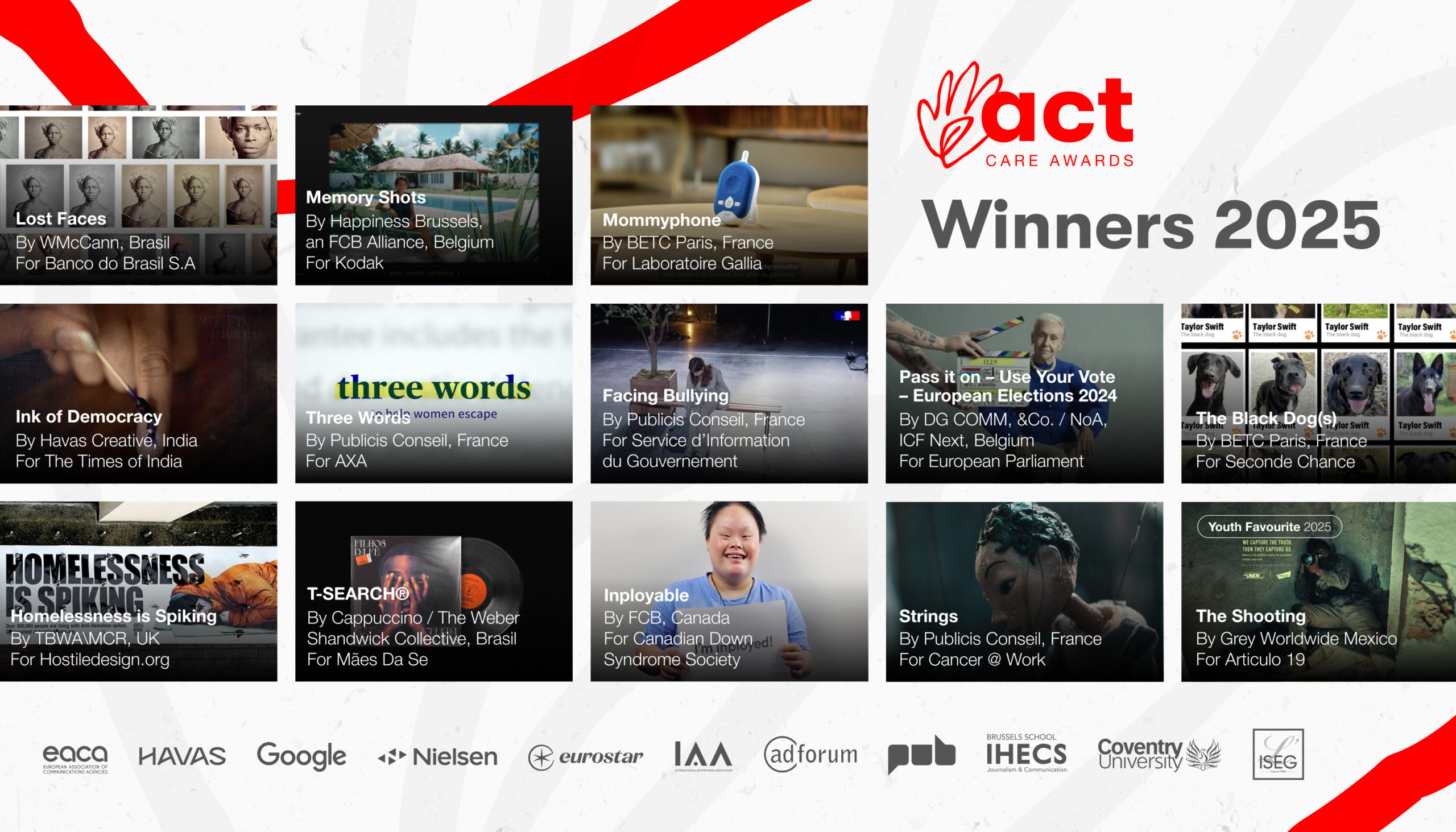 ACT CARE AWARDS 2025: WINNERS ANNOUNCEMENT - Act Responsible
